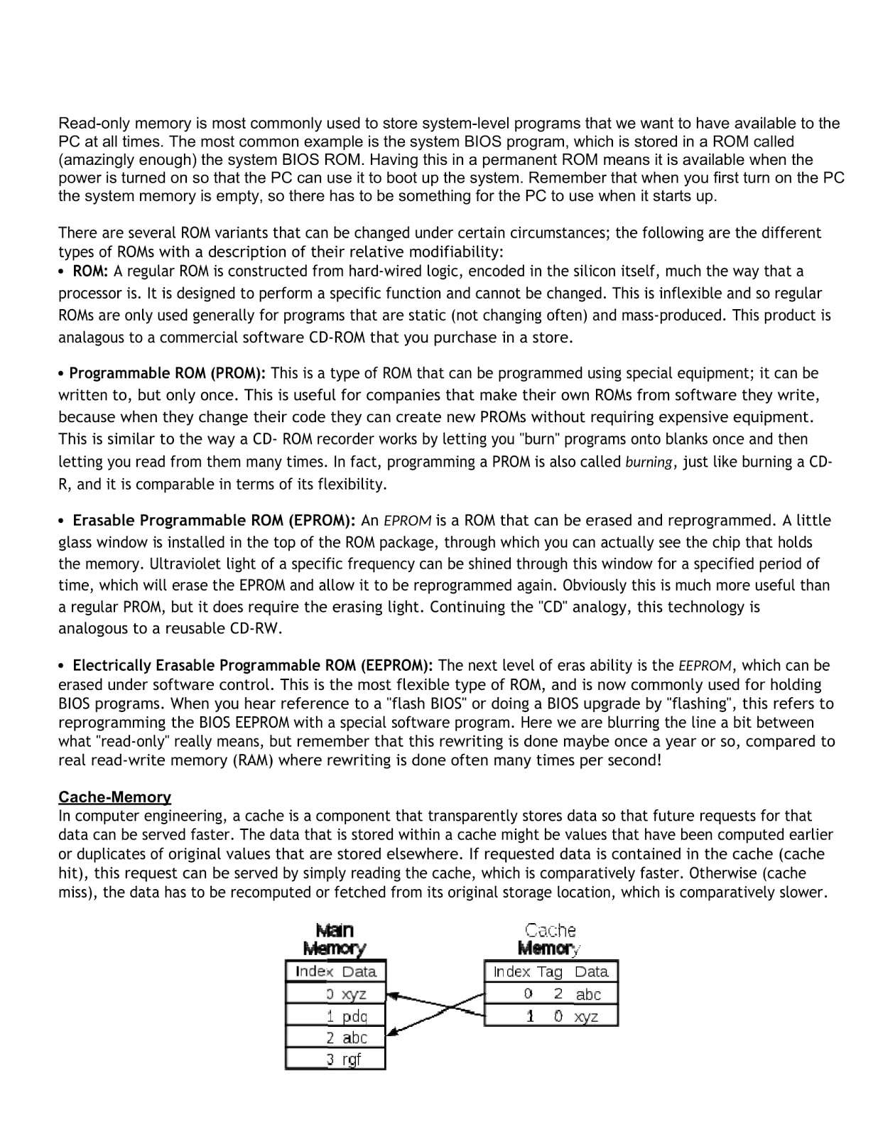 Computer Science & Programming : Computer Science Class 11 Notes