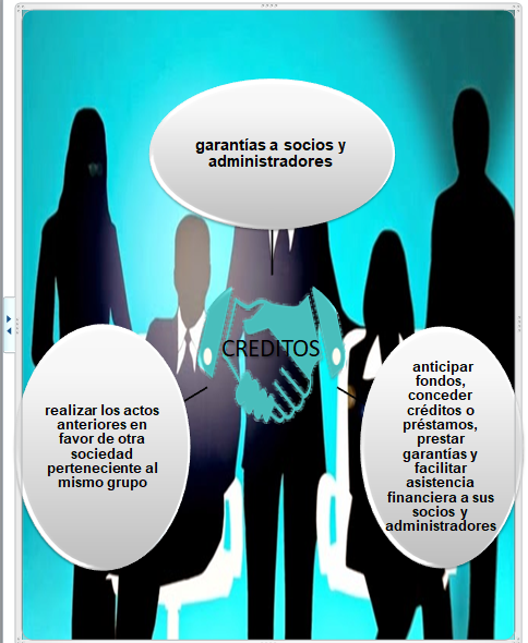 SOCIEDADES DE RESPONSABILIDAD LIMITADA DARIS VILLARREAL Y COMPAÑÍA 😎