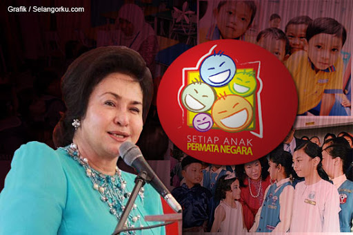 Long term - Curriculum Plan for Happy Kids Preschool: PERMATA CURRICULUM