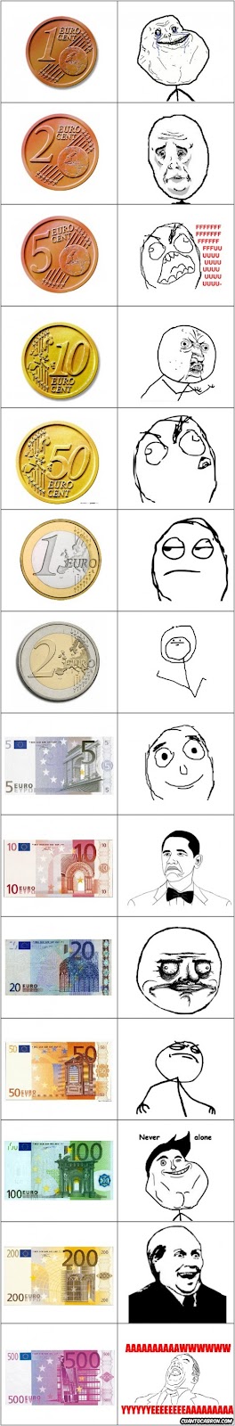 LOS MEMES MÁS FAMOSOS!: LOS MEMES EN EUROS