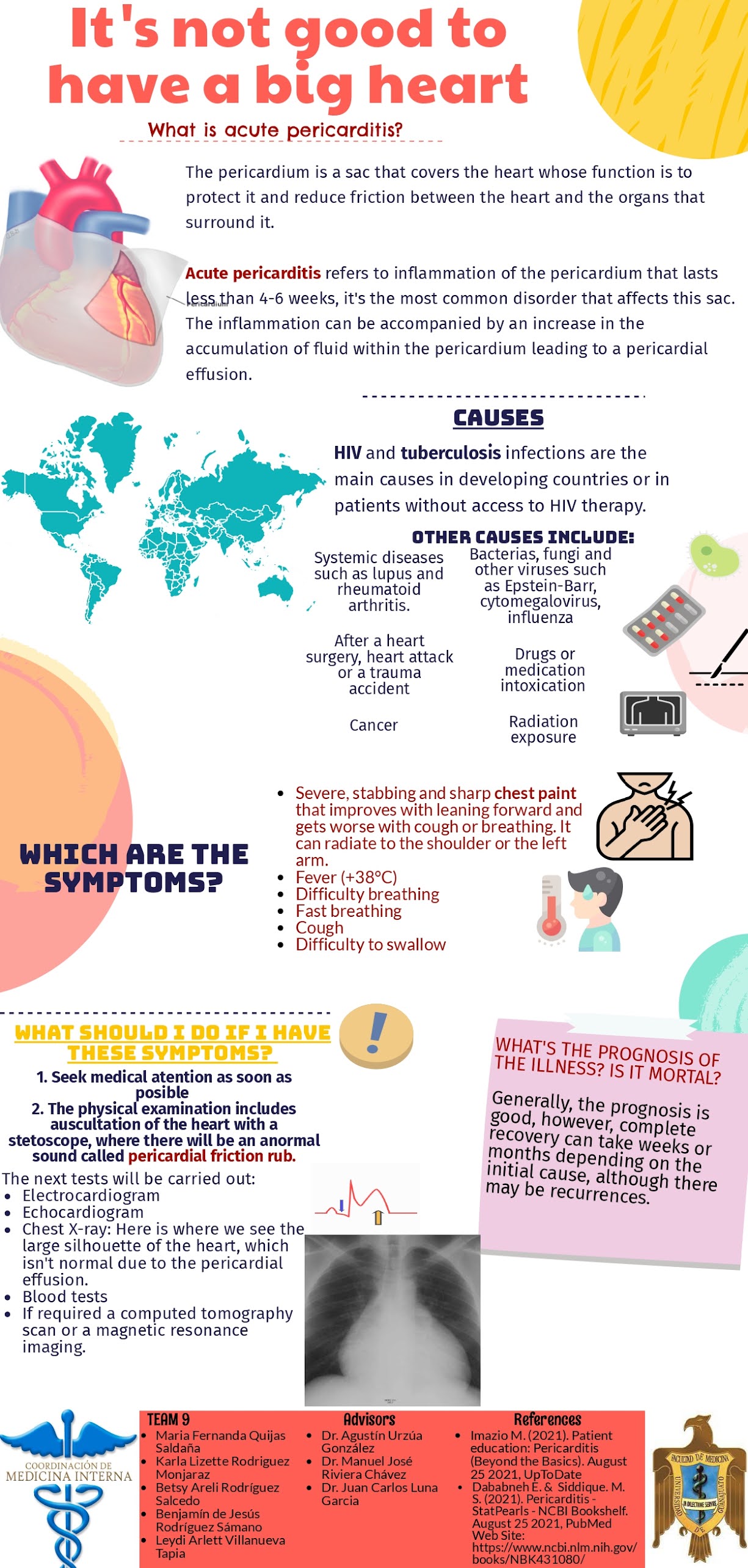 No es bueno tener un gran corazón ¿Qué es la pericarditis aguda?