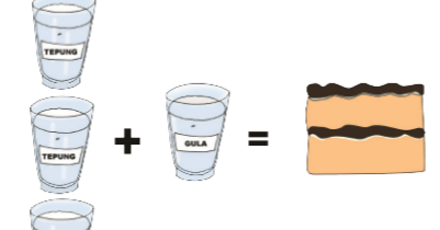 Menghitung Rasio atau Perbandingan (Halaman 135, 136) - BELAJAR ...