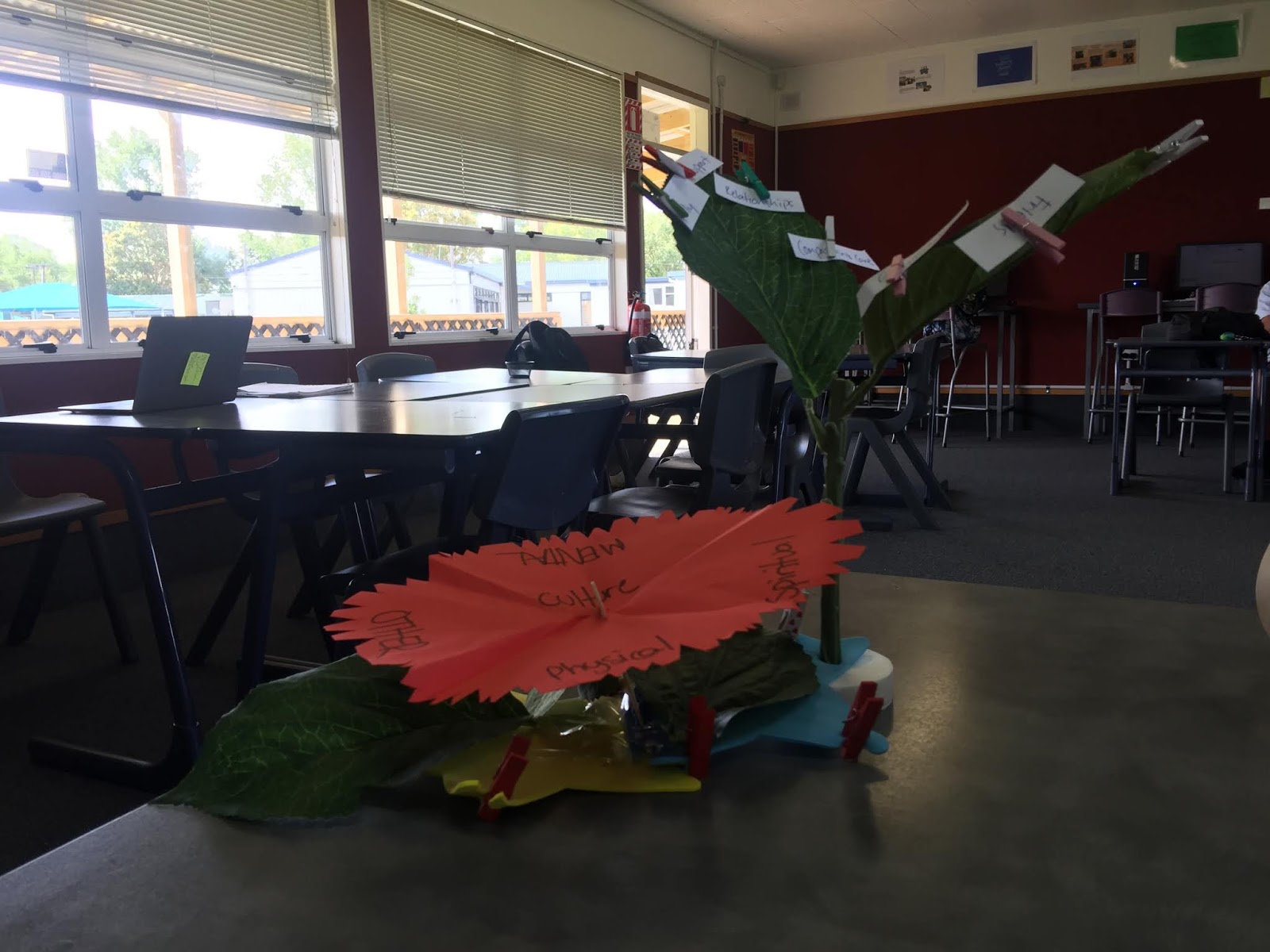 Makiroa: The Fonofale