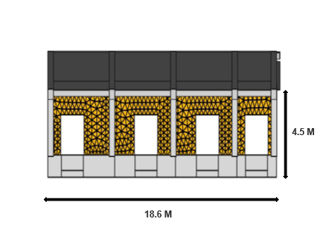 Housing Measurements and Stocking Density of Layers in a Deep Litter ...