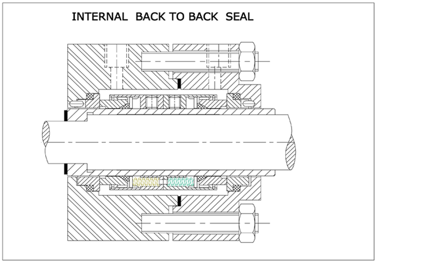 An Introduction To Mechanical Seal