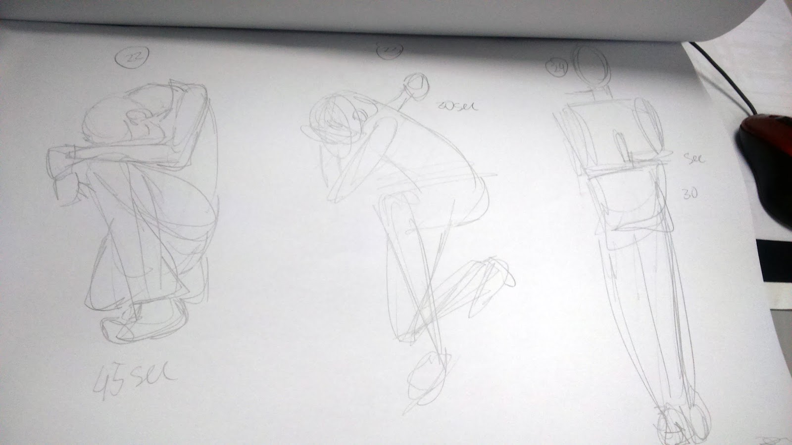 Neophyte Artelier: Basic Drawing