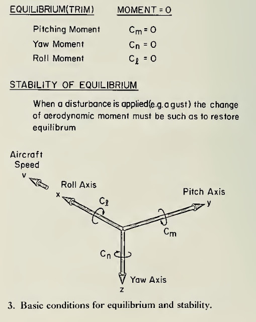 The Wrights: Truth in Aviation History: WRight Perspective - Article ...
