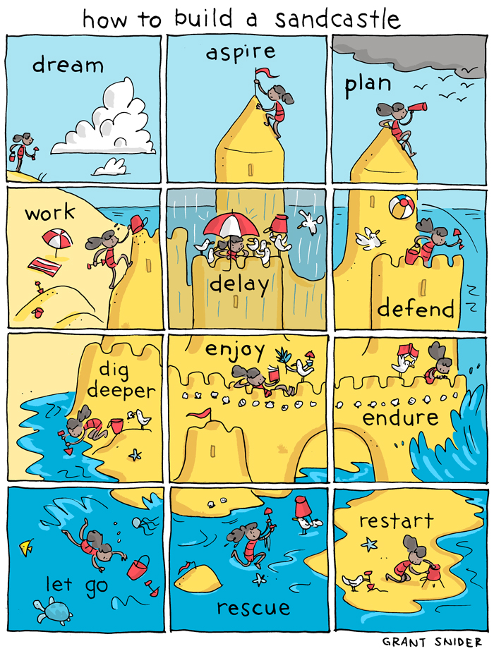 INCIDENTAL COMICS: How to Build a Sandcastle