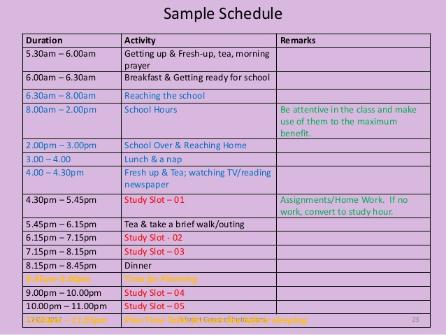 Class 10 BOARD preparation