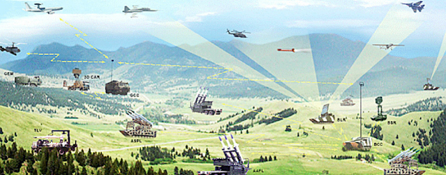 Joint Unmanned Aerial Vehicle (UAV) Swarming Integration Testing