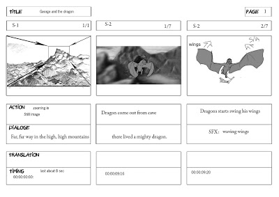 Animasi 2D I Storyboard ~ Multimedia