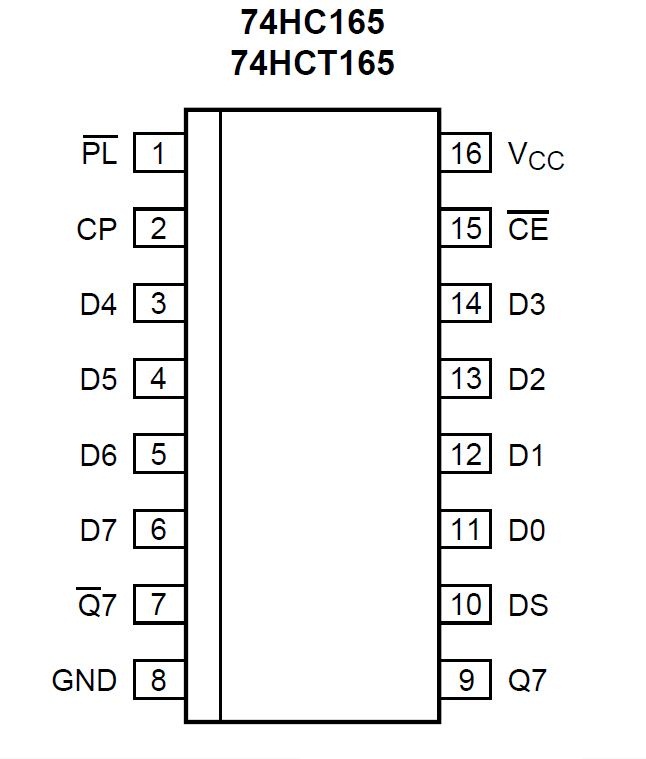 Open Electronics Project: 74HC165 Shift Register and your Arduino UNO