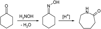 CYCLOHEXANONE (CYC) - CÔNG TY TNHH TM DV XNK LÂM NGỌC PHÁT