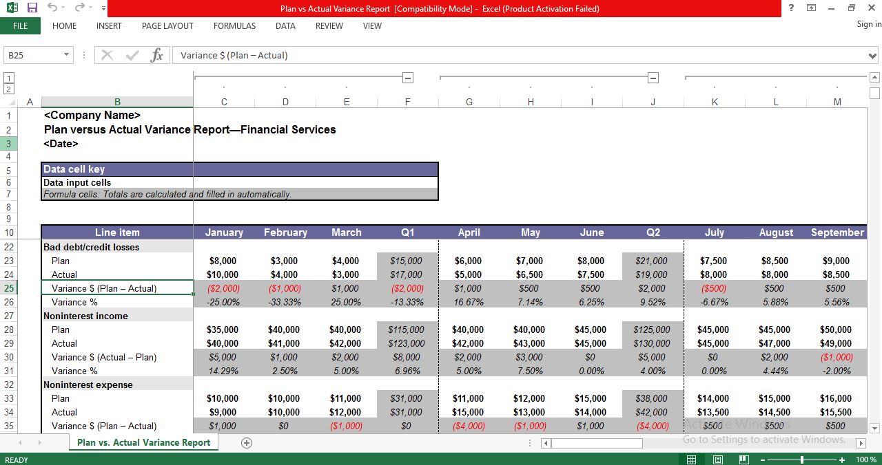 Plan versus Actual Variance Report—Financial Services - Software ...