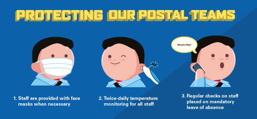 SingPost’s Efforts to Keep Staff and Customers Safe - Post Next