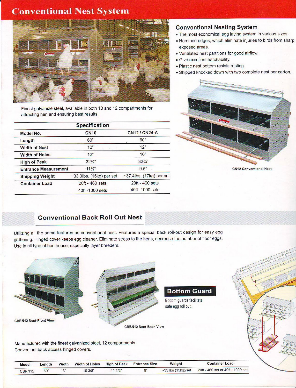CV SINAR MUSTIKA: (GSI Group) Cumberland Nesting System