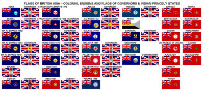 Flags of Empire: British Imperial Flags