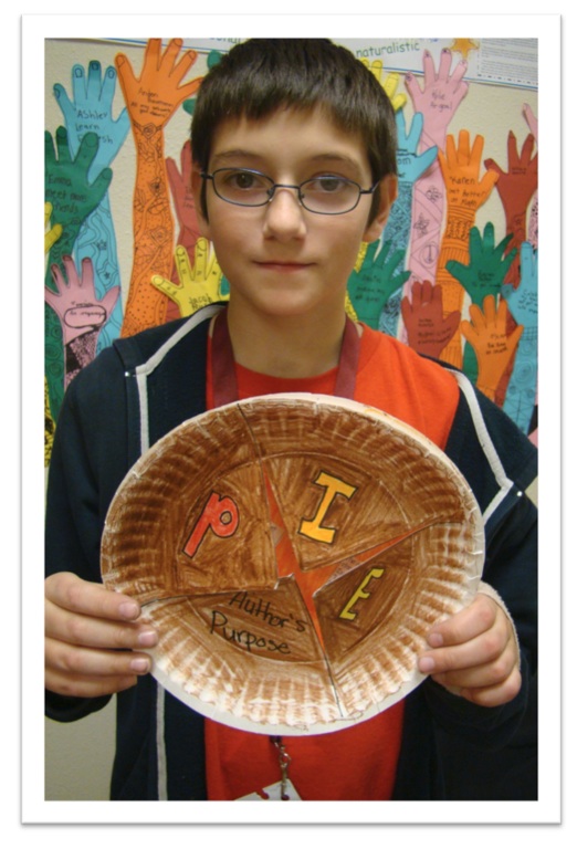 A Full Classroom: Author's Purpose: Easy as Pie!