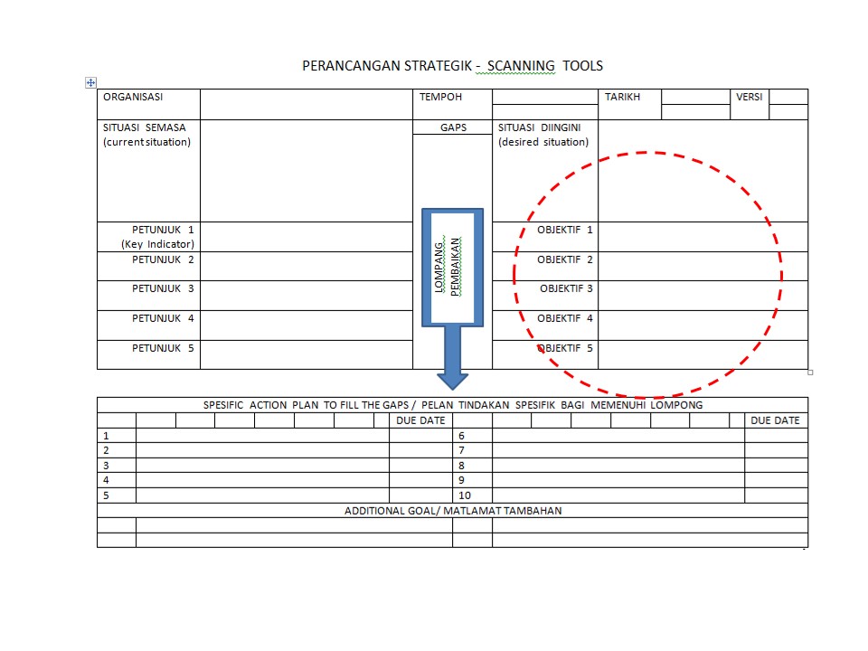GURUTRAINING: ISU / MATLAMAT STRATEGIK