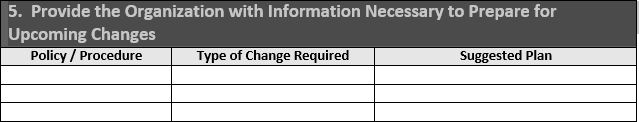 Organizational Change Management Plan Template