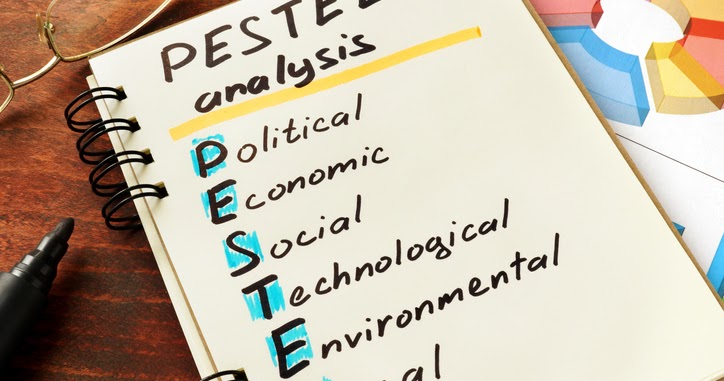 Gestor Calidad - SSOMA: Análisis PESTEL | Norma ISO 4.1 Contexto de la ...