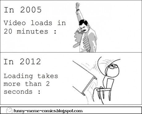 Meme Comics: Loading