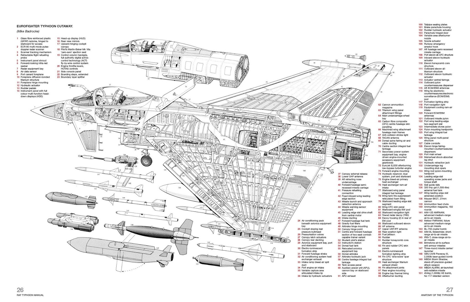 SI VIS PACEM, PARA BELLUM: 90 NUOVI EUROFIGHTER PER LA LUFTWAFFE?