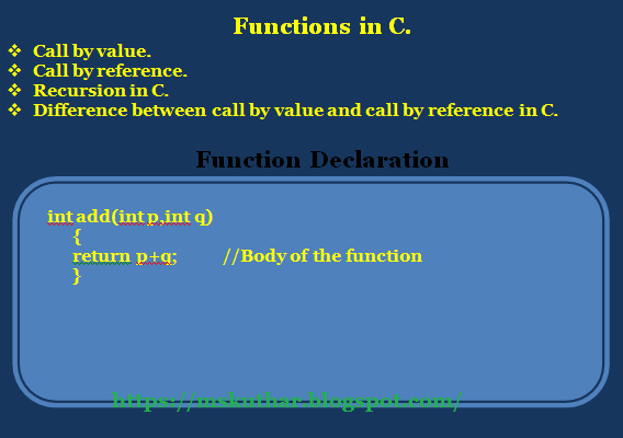 Function in C.