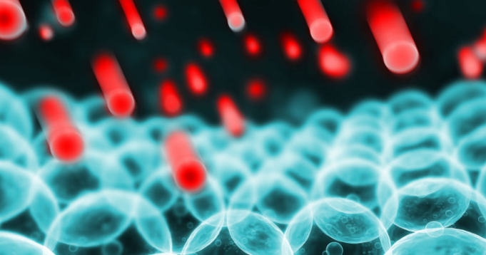 Science-Based Selling - Sales Skills And Techniques