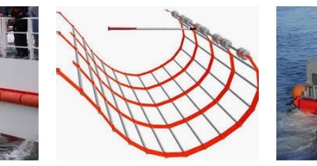 FSESAFE Marine MOB Dacon Rescue Cradles - FSE SAFE