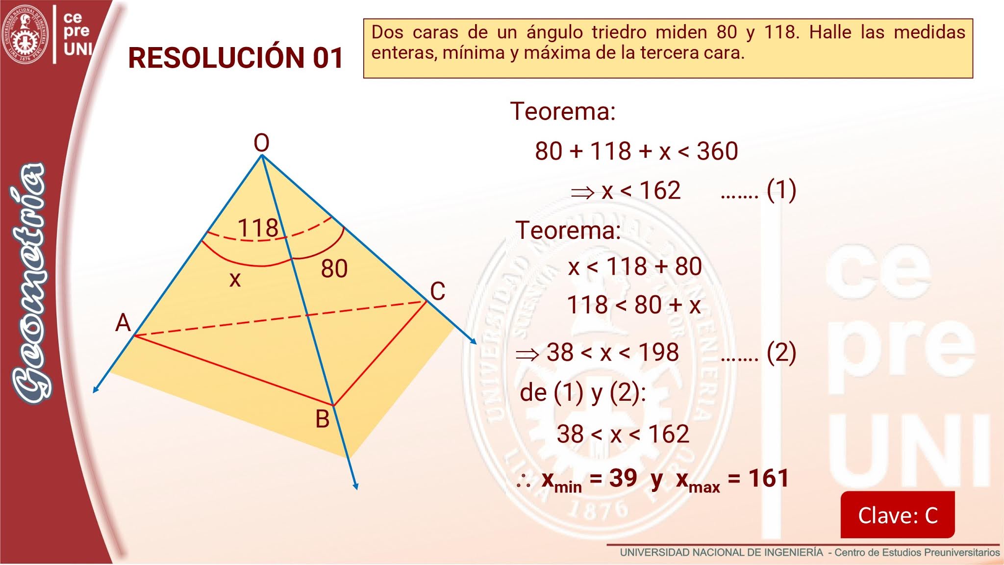 Yachakaj: Teoría de ángulo triedro