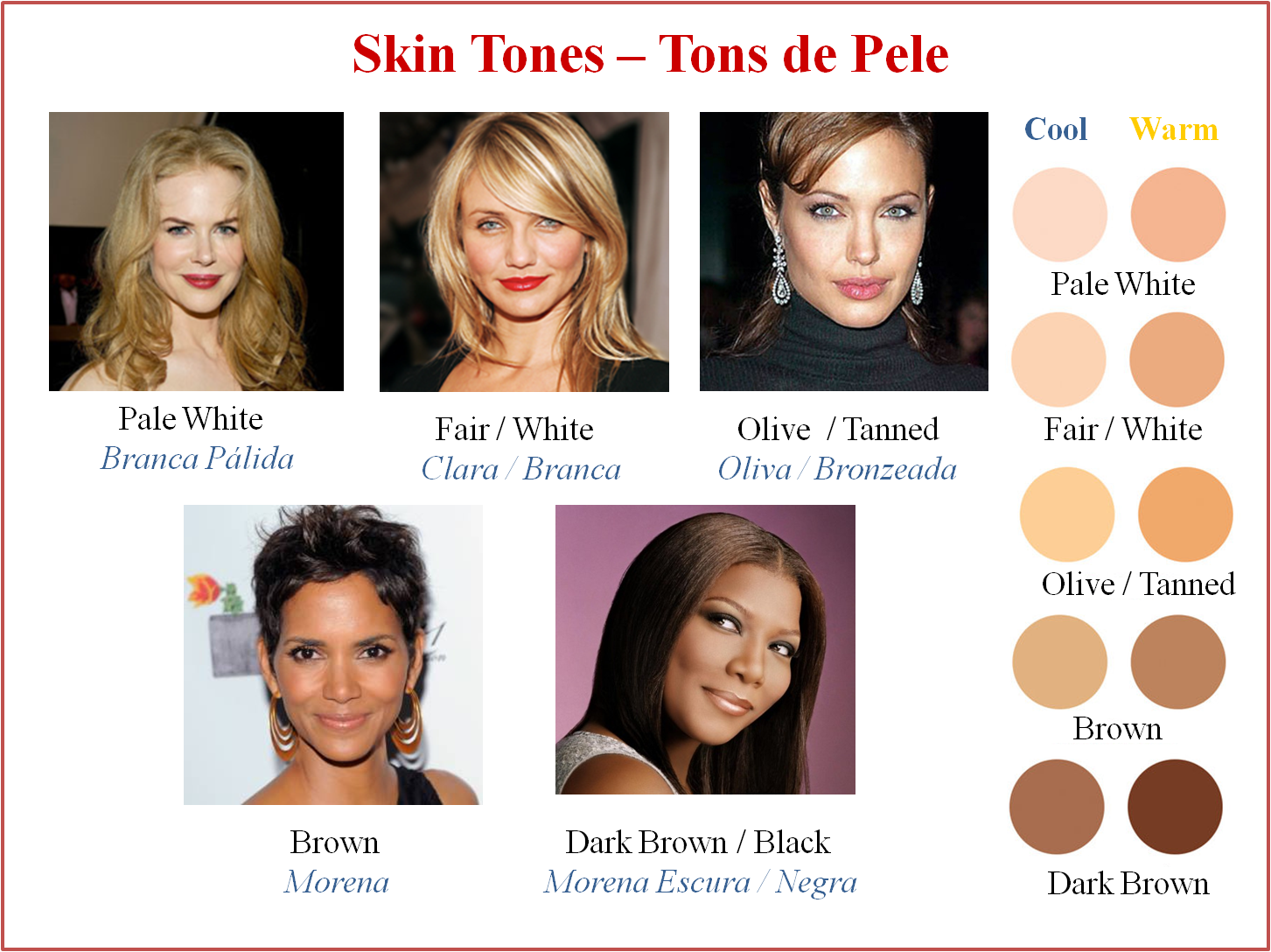 Inglês S/A: Skin Tones - Tons de Pele