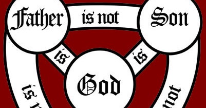 The What-How-Why of the Blessed Trinity: Trinity Sunday (Cycle C ...