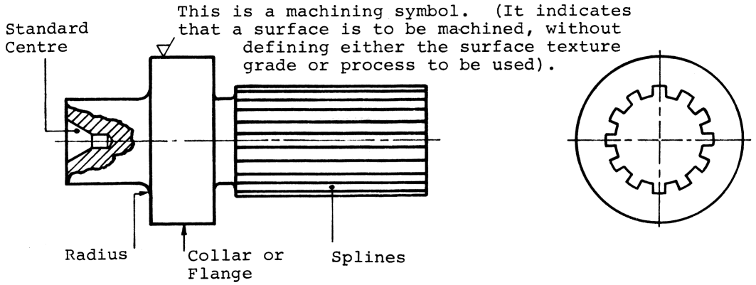 Lecture Notes: Engineering Drawing - Part 2