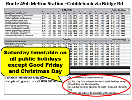 Melbourne on Transit: Timetable Tuesday #142: Have they got it right ...