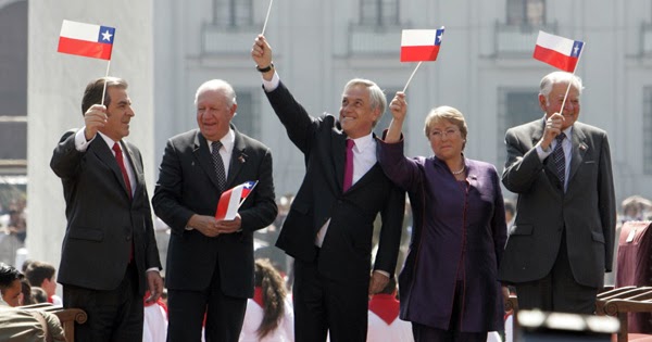 Sistema político de Chile