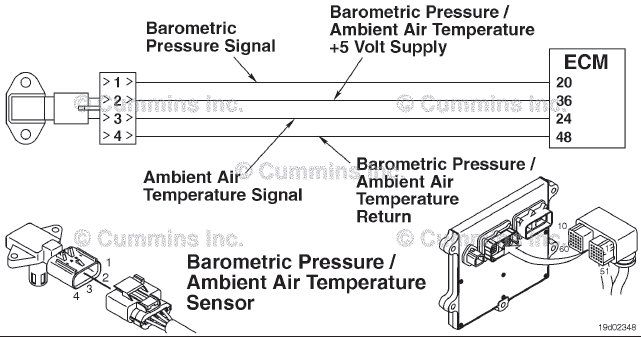 SPN 108 - FMI 4 (Fault Code 222) - Blog.Teknisi