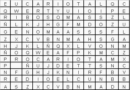 Ciencias naturales: LA CELULA