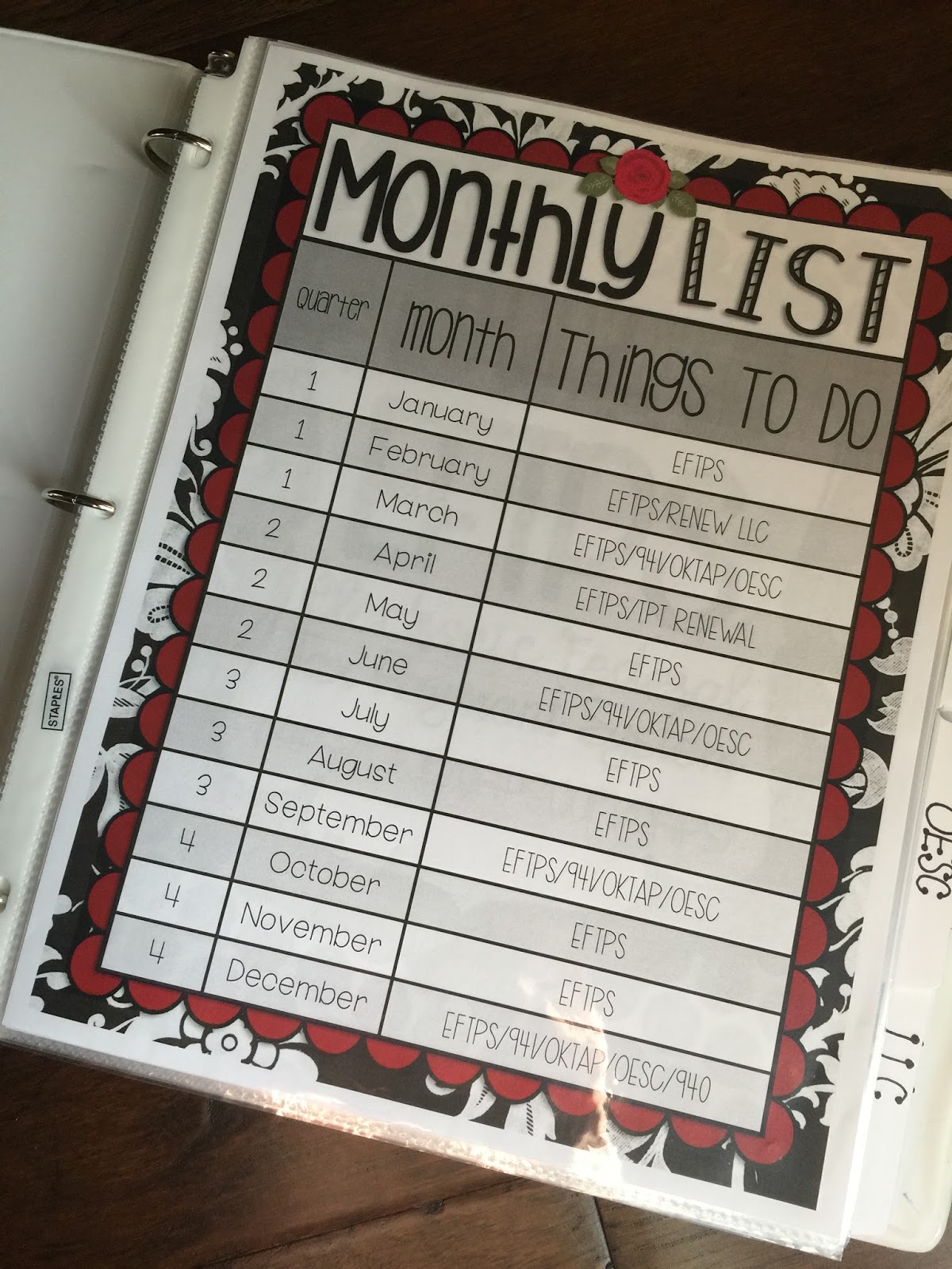 Teaching With Terhune: For TpT Sellers