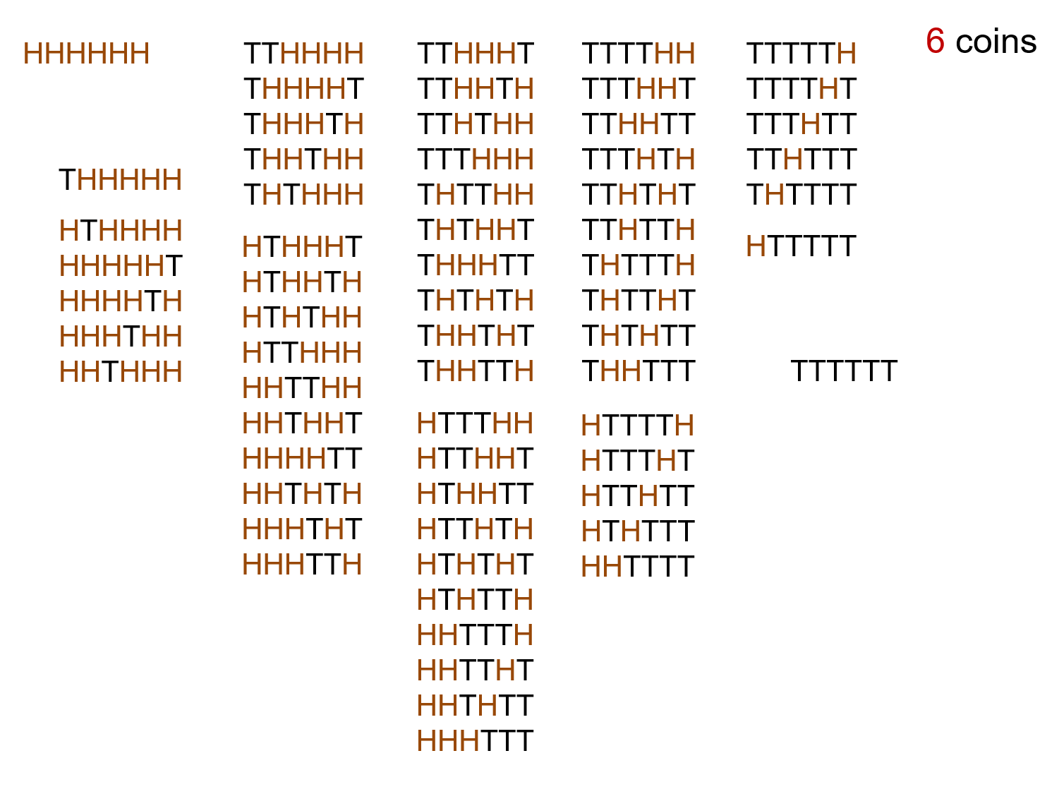 MEDIAN Don Steward mathematics teaching: probability with coins