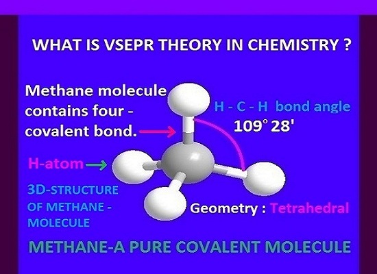 VSEPR theory-definition-postulates-shape and limitations - PG.CHEMEASY VSEPR theory-definition-postulates-shape and limitations - PG.CHEMEASY
