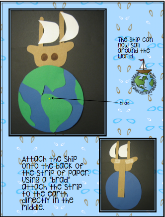 1st Grade Hip Hip Hooray!: Christopher Columbus...Who was he?