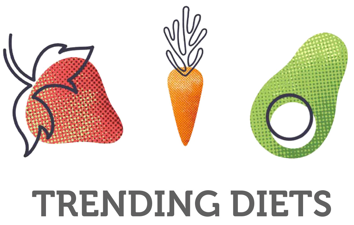 Trending Diets ~ Food For Thought