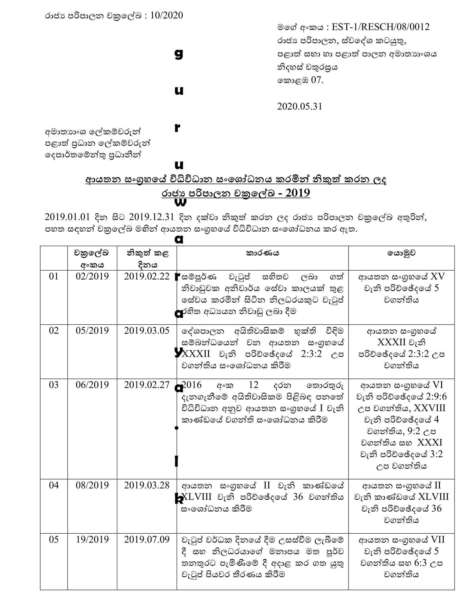 Establishment Code : 2019 Amendments - Teacher