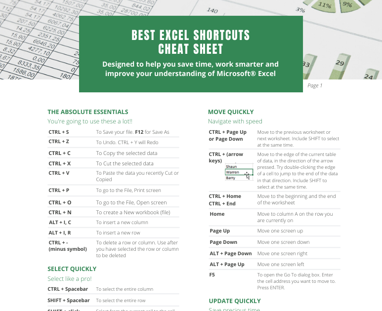 Best Excel Shortcuts key 2020 - KING OF EXCEL