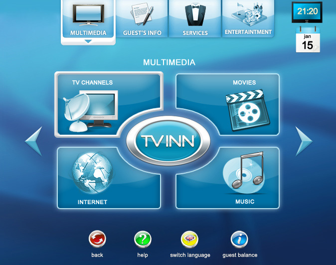 Hotel-ICT: Interactive Hotel Television System