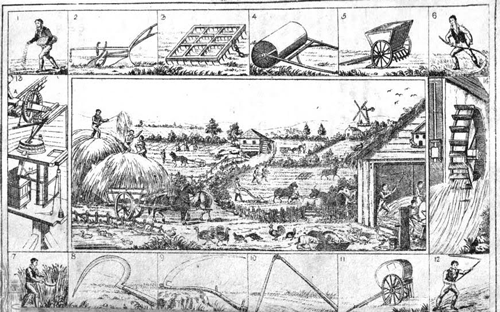 Researching Food History : The Farm - plowing, sowing, reaping ...