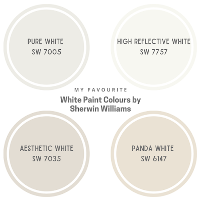 How to Choose the Right White Paint Color for your Home