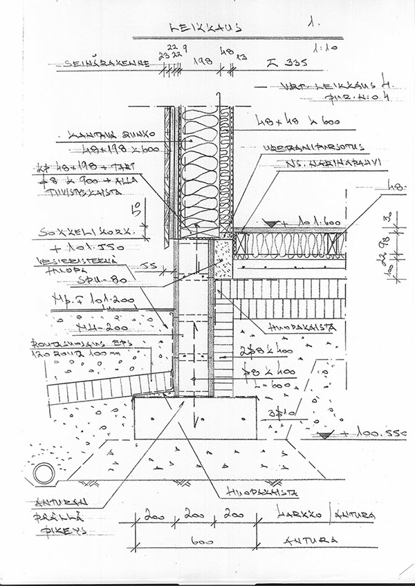 Rakennusprojekti - Sitä saa mitä tulee: Lämmöneristys - Osa 3 ...