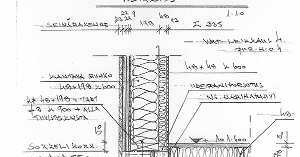 Rakennusprojekti - Sitä saa mitä tulee: Lämmöneristys - Osa 3 ...